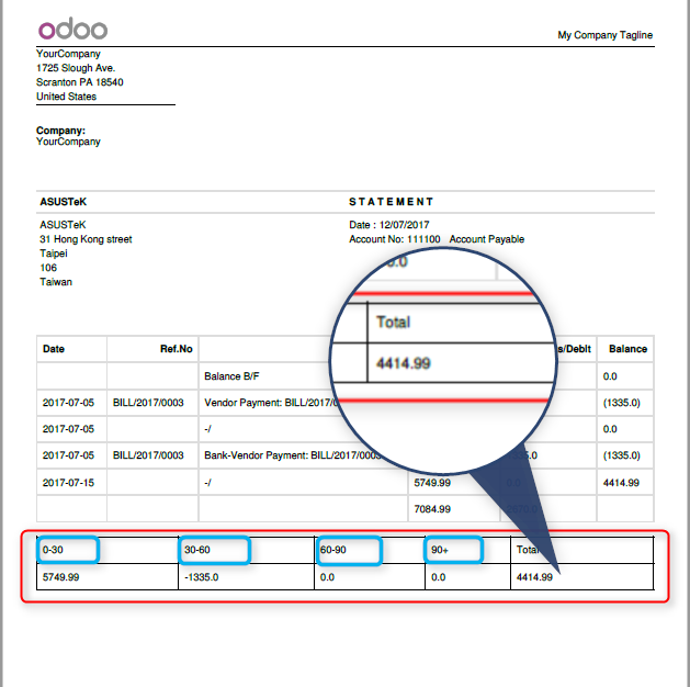 Print and email Customers & Suppliers with Due Account Statements ...