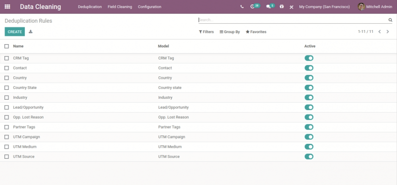 Odoo 14 Features List | New improvements | Changes | Globalteckz
