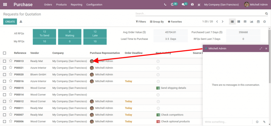 Odoo 14 Features List | New improvements | Changes | Globalteckz