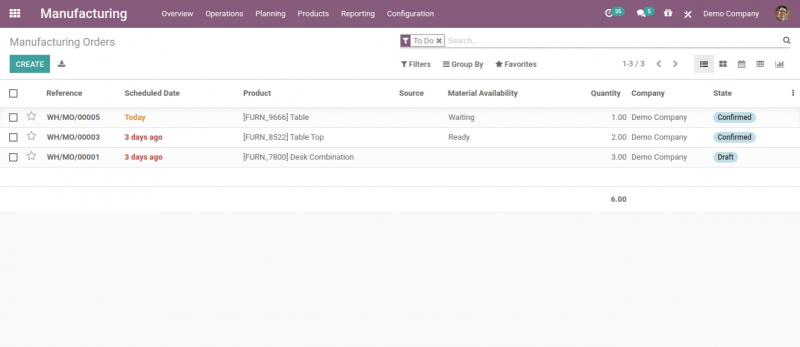 Odoo Manufacturing Module | Features | Process | Tutorial - Globalteckz
