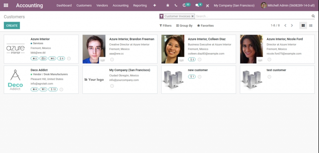 Odoo Accounting Software | Financial | Module Overview - Globalteckz