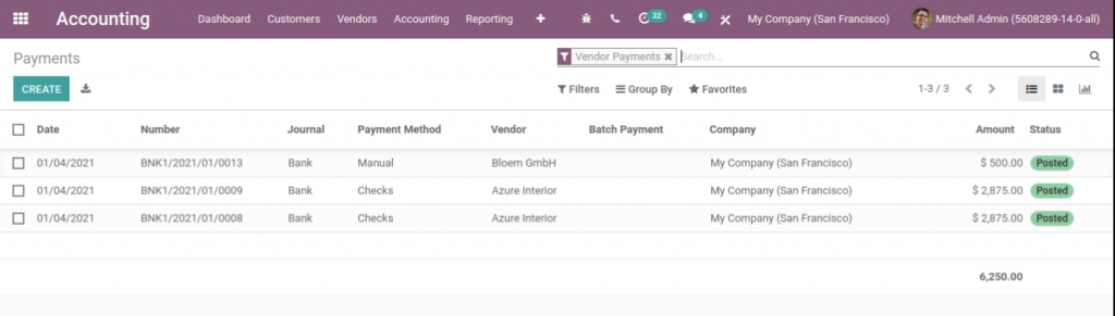 Odoo Accounting Software | Financial | Module Overview - Globalteckz