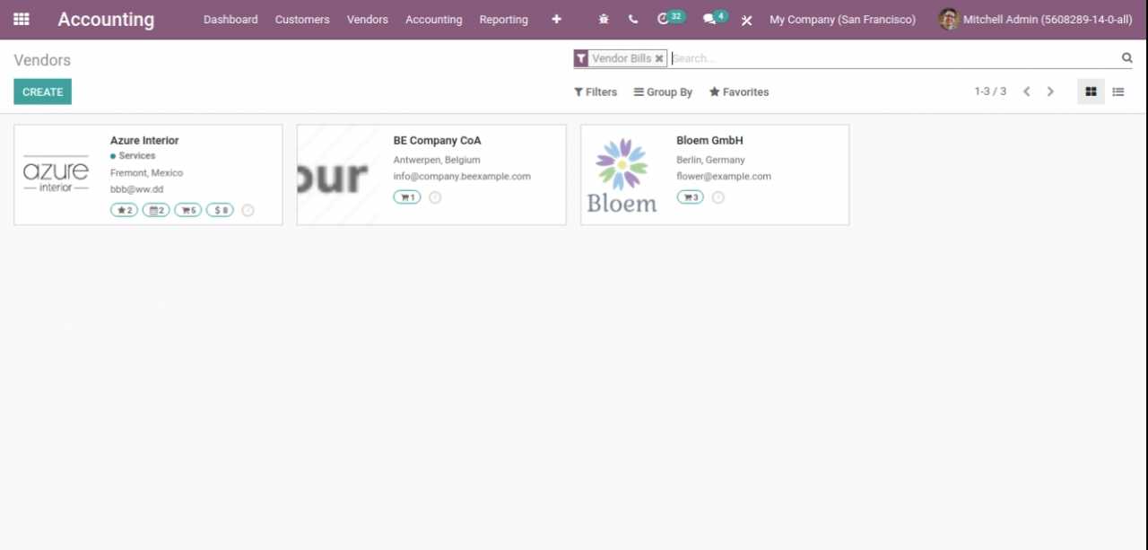 Odoo Accounting Software | Financial | Module Overview - Globalteckz