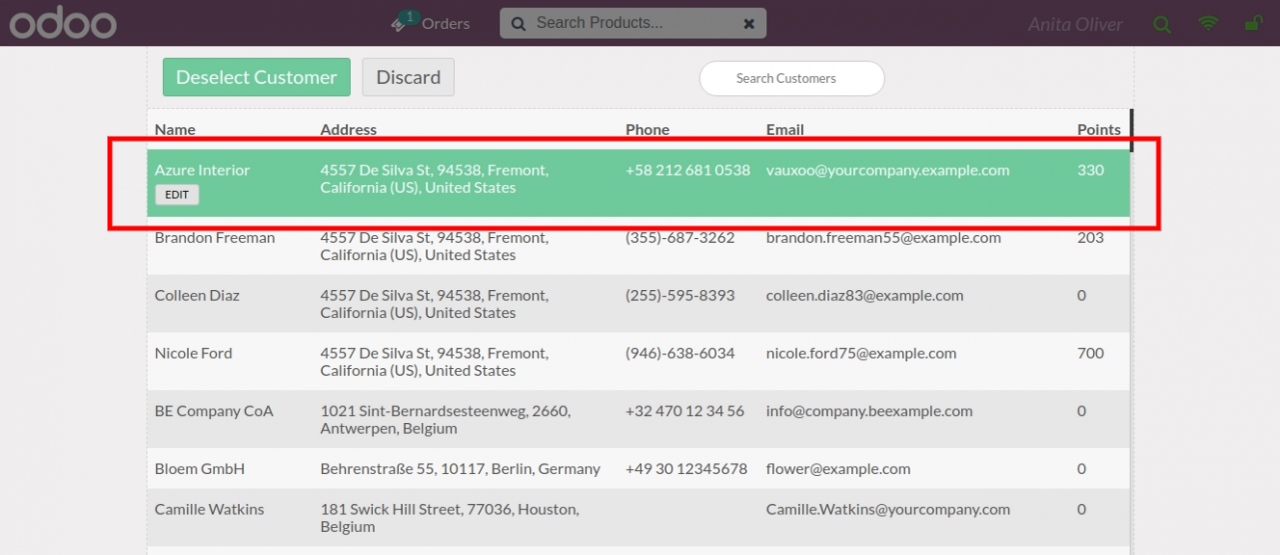Odoo POS - Point of Sale Module | Features | Documentation - Globalteckz
