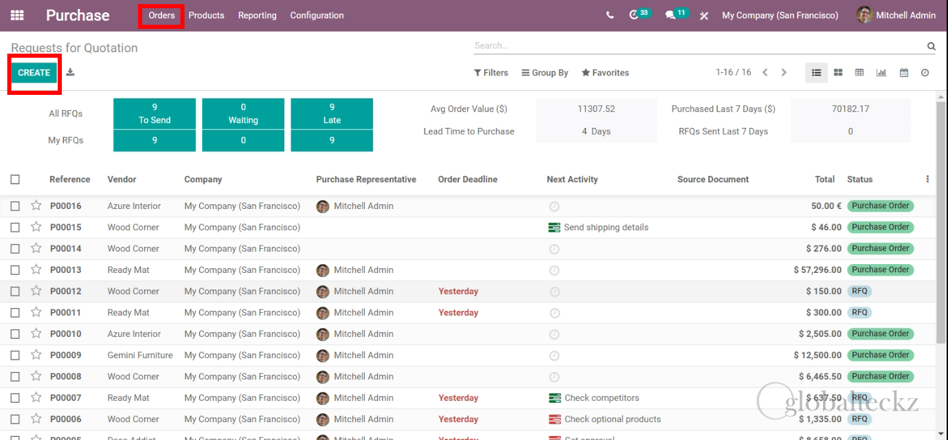 How to Configure Purchase Lead Time in Odoo - Globalteckz