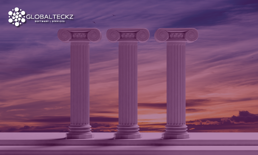 The Three Pillars of Digital Transformation - People | Process | Technology The Three Pillars of Digital Transformation - People | Process | Technology
